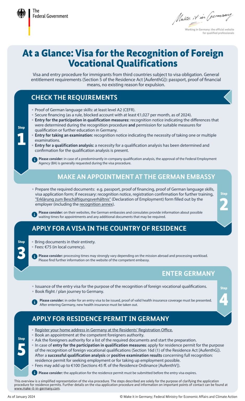 Your visa to get qualifications recognized!